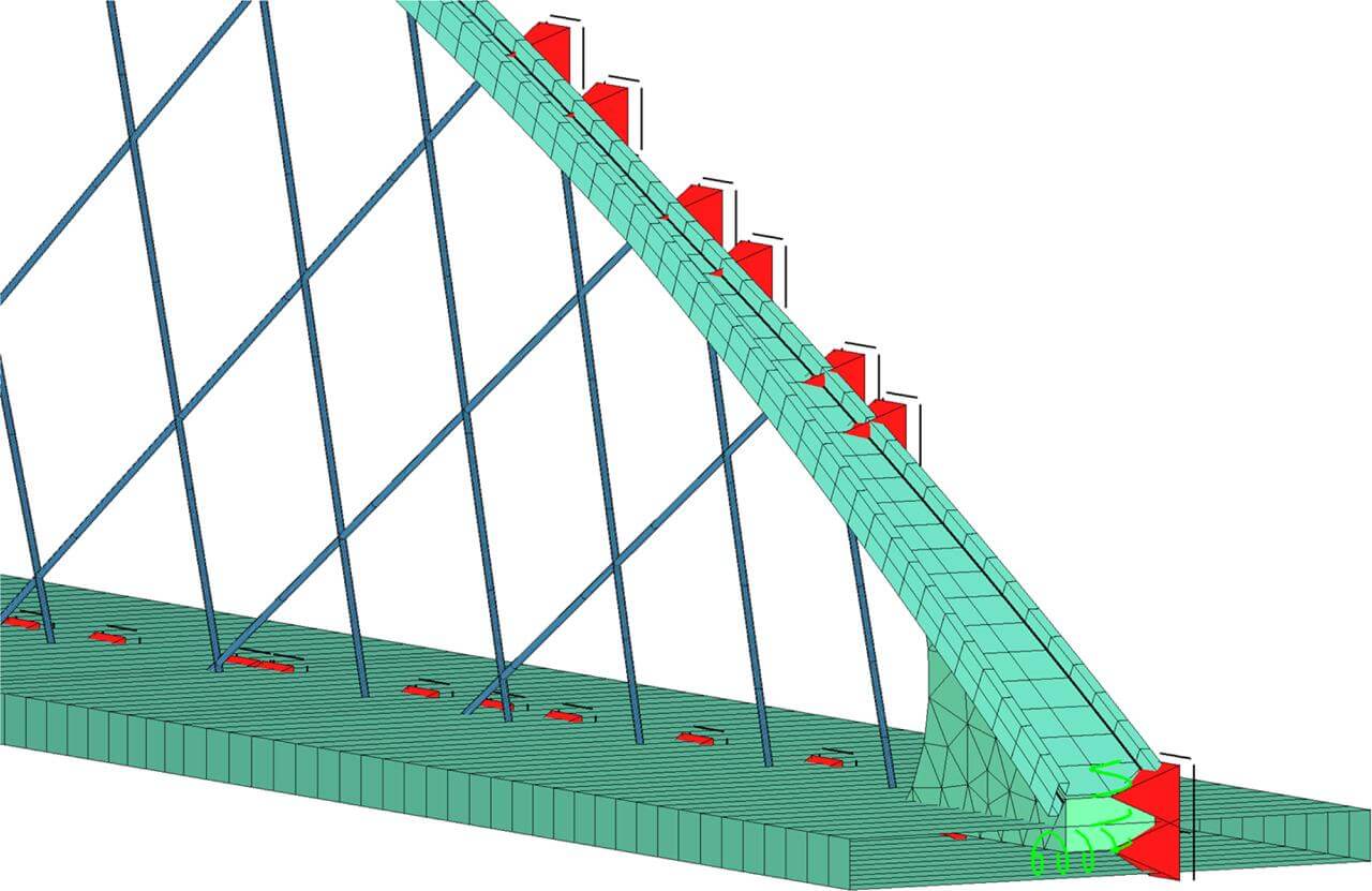 Nonlinear Buckling Analysis of Network Arch Bridges - SOFiSTiK FOR YOU
