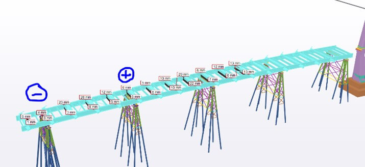 BIM Based Geometry Control in Cable Stayed Bridge Construction ...