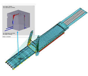 Innovative Geometry Control Techniques for Complex Bridge Construction ...