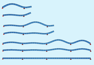 Innovative Geometry Control Techniques for Complex Bridge Construction ...