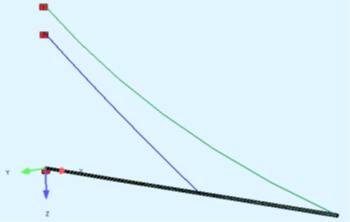 Innovative Geometry Control Techniques for Complex Bridge Construction ...