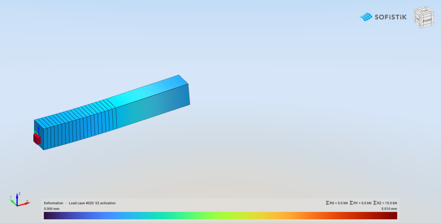 Pre‑Camber Determination Using Staged Construction Analysis - SOFiSTiK ...